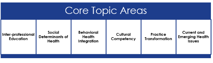 AHEC Scholars|Outreach|OHSU