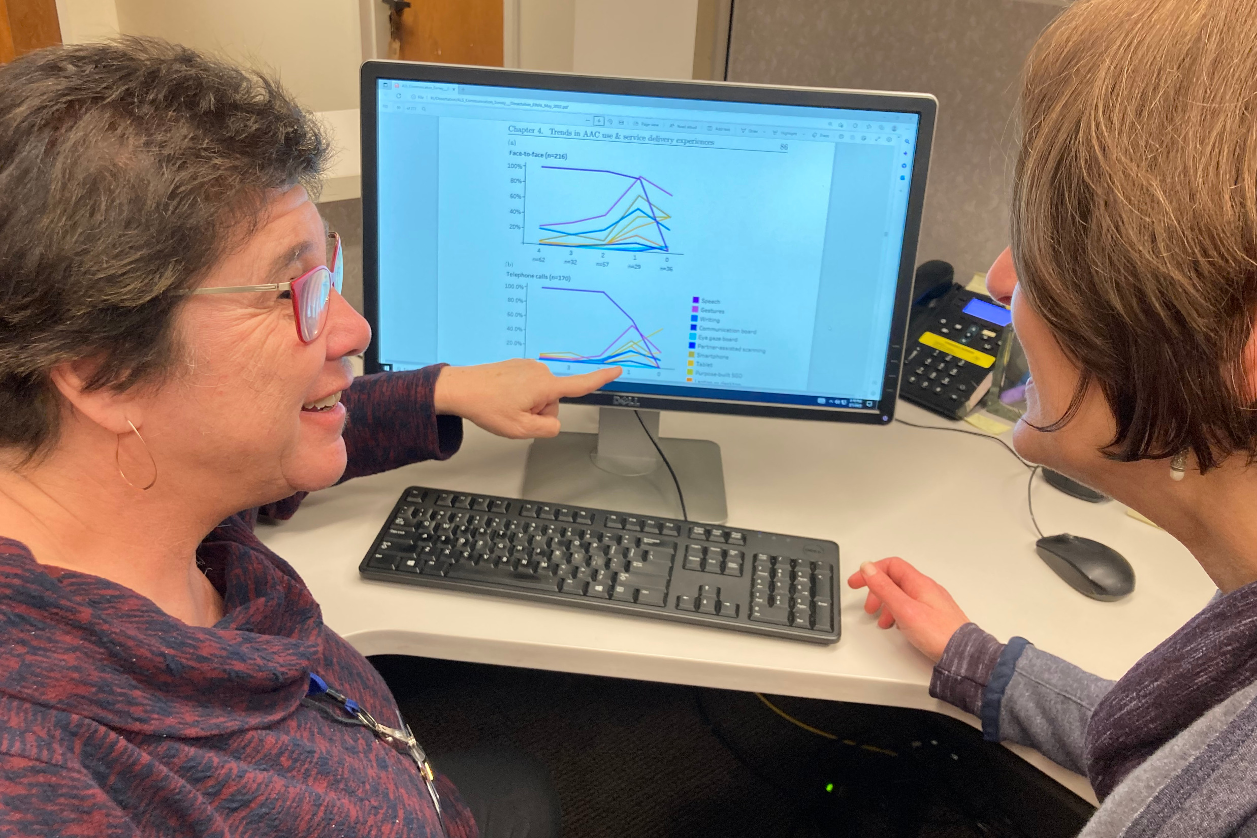 SSVEP BCI and Eye Tracking Use by Individuals with ALS | Translated ...