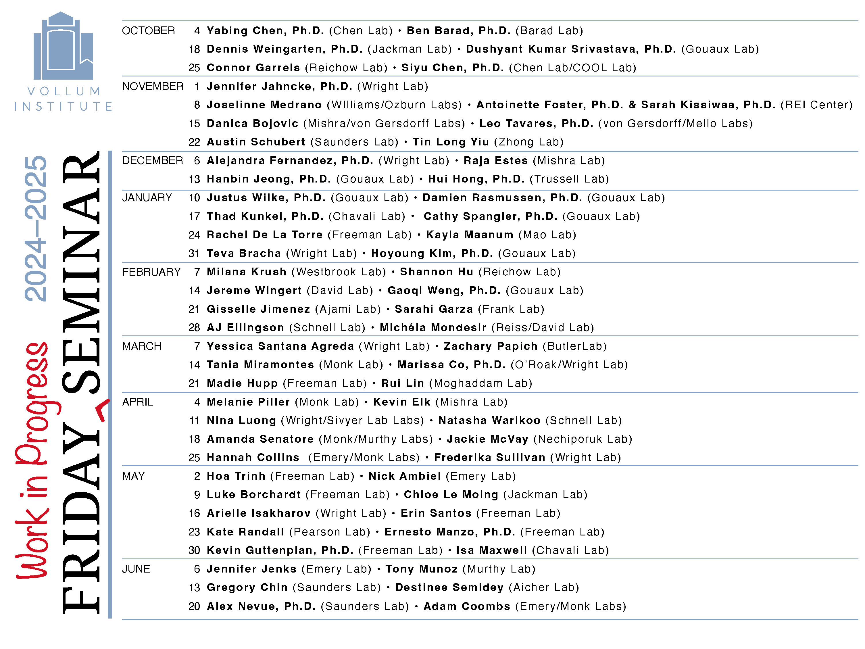 2024–2025 Work–in–Progress (WIP) seminar series schedule | OHSU
